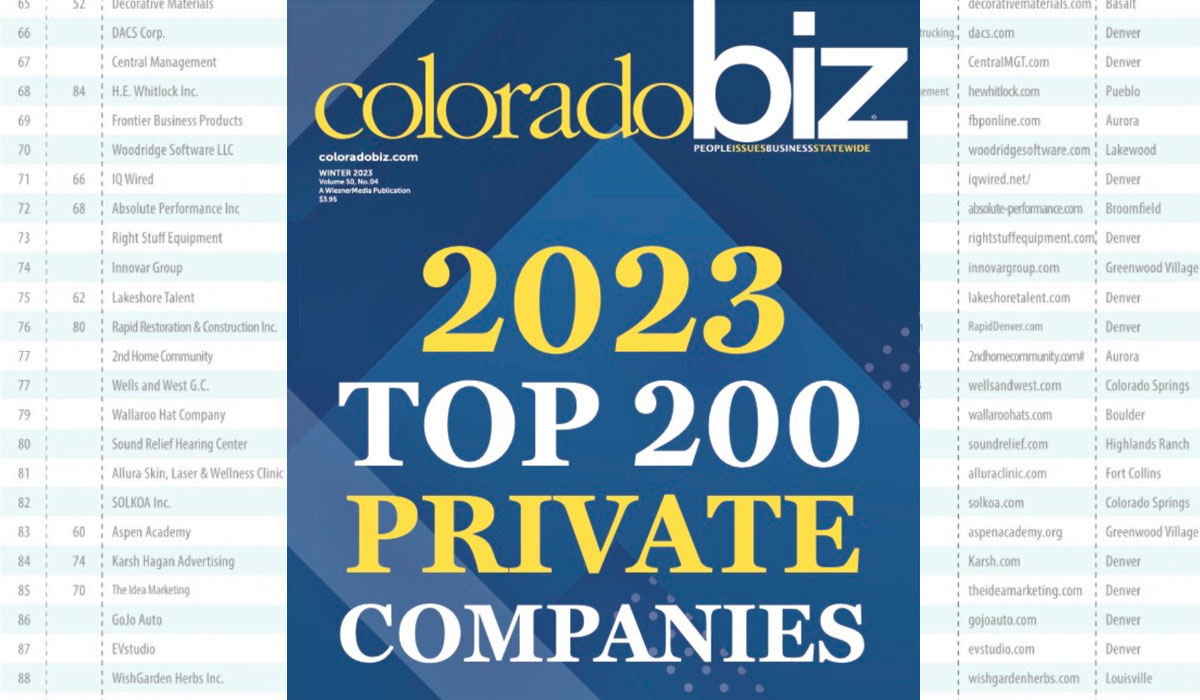 Central Management named to ColoradoBiz list of top 200 private ...