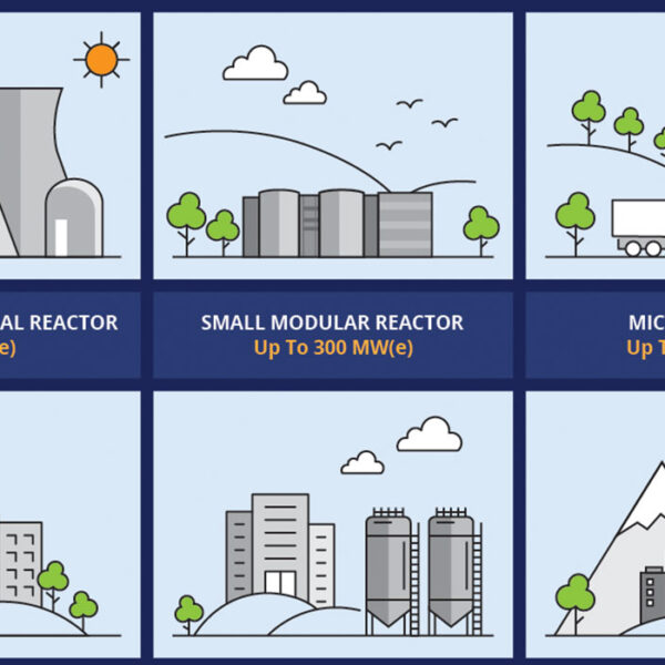 News - Central Development Properties